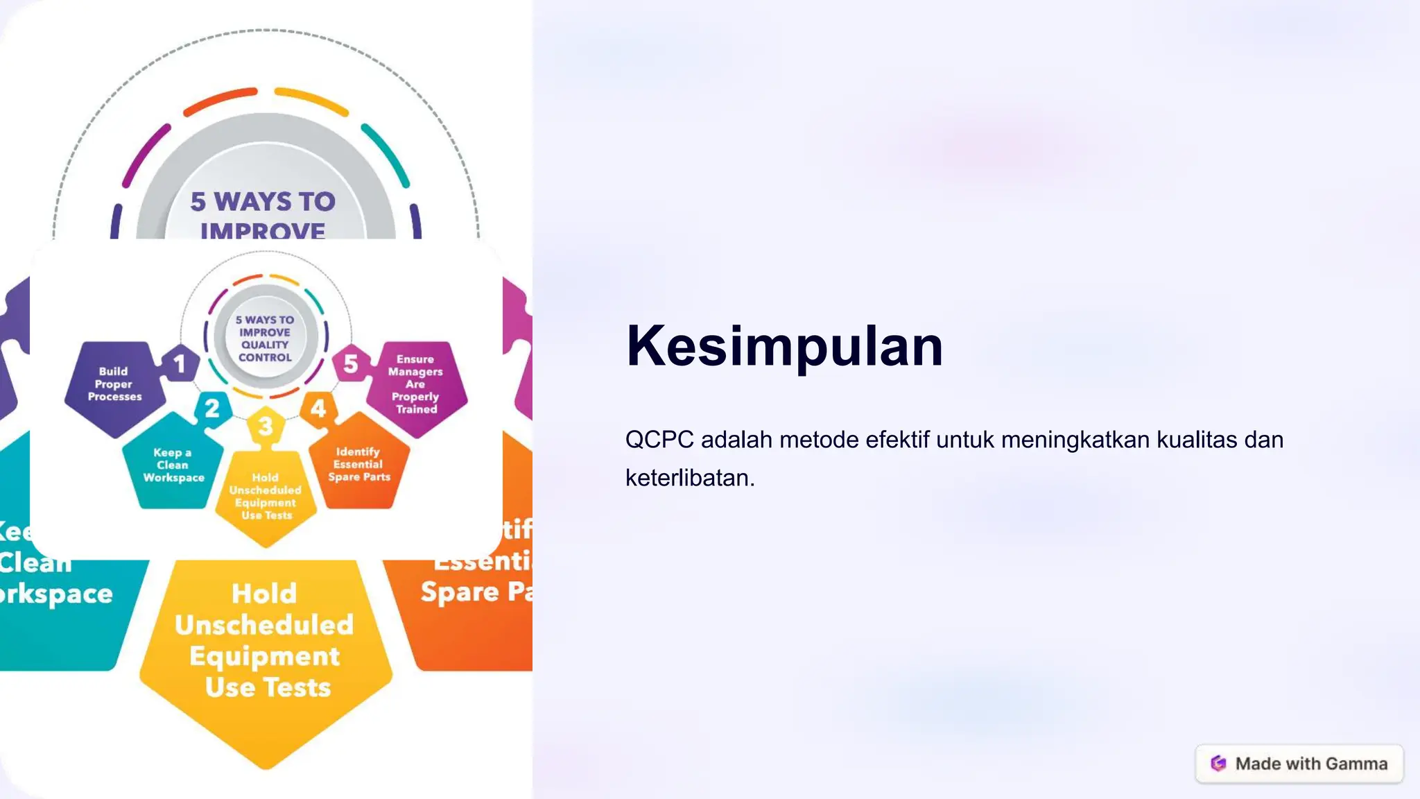 Proses-Lingkaran-Pengendalian-Kualitas-QCPC.pptx