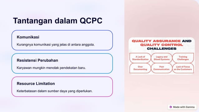 Proses-Lingkaran-Pengendalian-Kualitas-QCPC.pptx