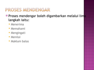 Proses Mendengar | PPT