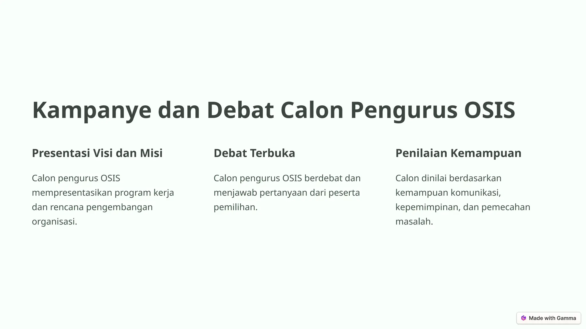 PROSES PEMILIHAN PENGURUS OSIS TINGKAT SMP | PPTX