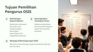 PROSES PEMILIHAN PENGURUS OSIS TINGKAT SMP | PPTX