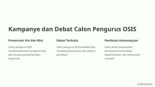 PROSES PEMILIHAN PENGURUS OSIS TINGKAT SMP | PPTX