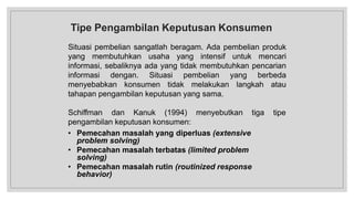 Proses-pengambilan-keputusan-pembelian konsumen.pdf