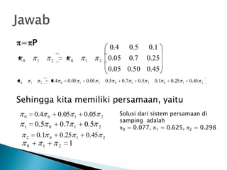 Proses stokastik | PPTX