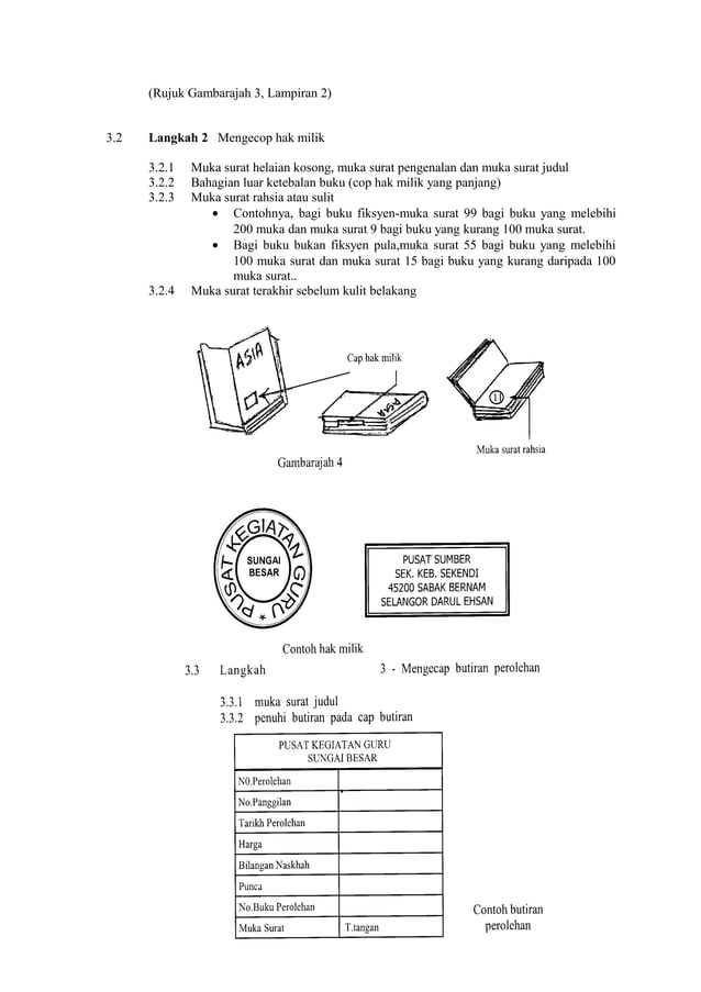 Pengurusan PSS: Proses Teknik Bahan dan Buku Pusat Sumber | DOC