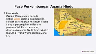 Proses-Terbentuknya-Agama-Hindu-di-India.pptx