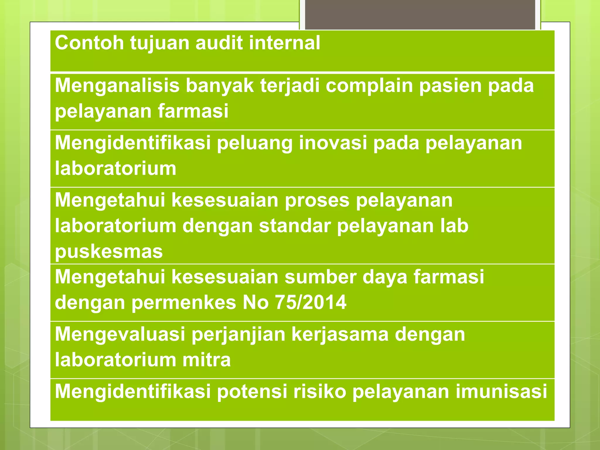 Proses Audit 6-Internal Audit.ppt