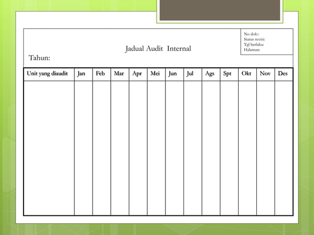 Proses Audit 6-Internal Audit.ppt