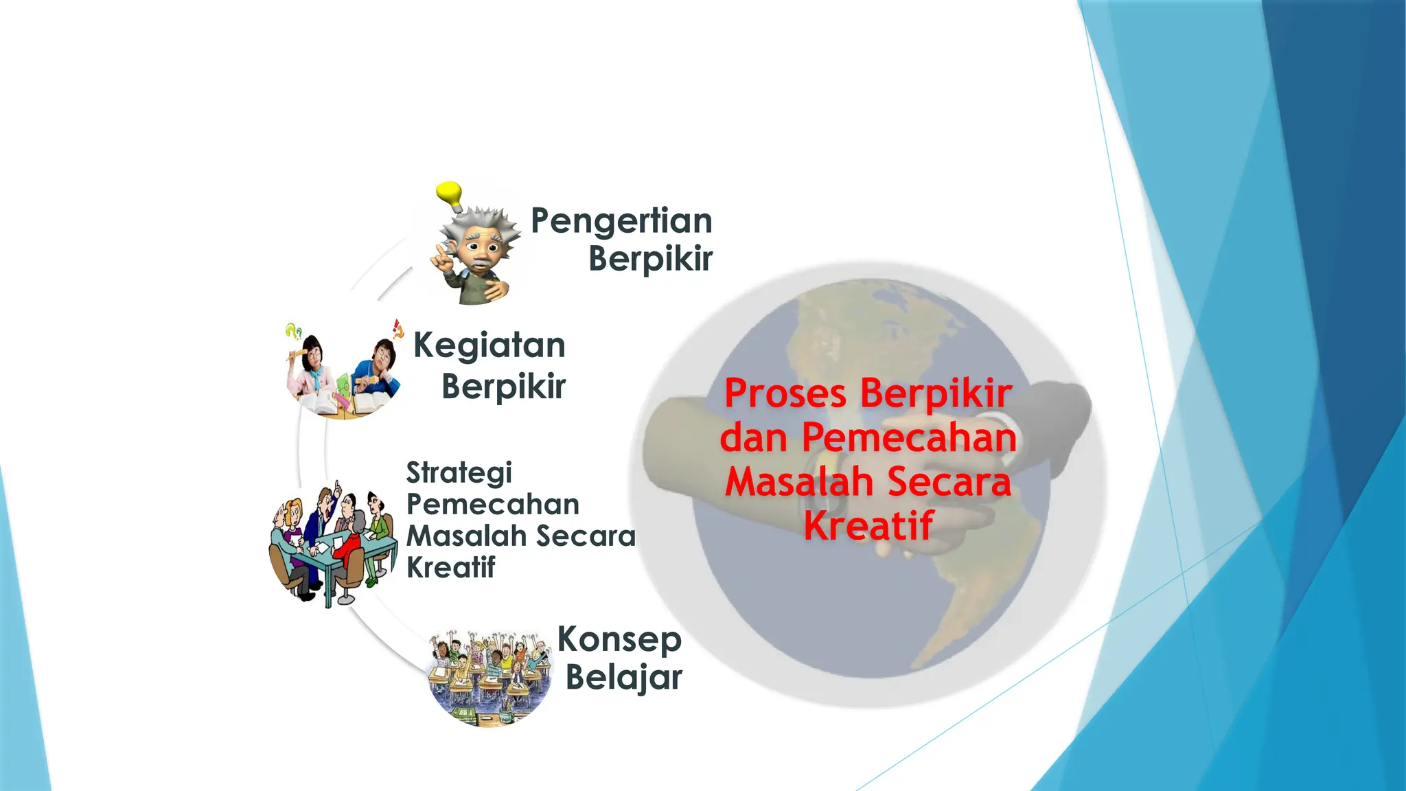 Proses_Berfikir_dan_Pemecahan_Masalah_Se.pptx