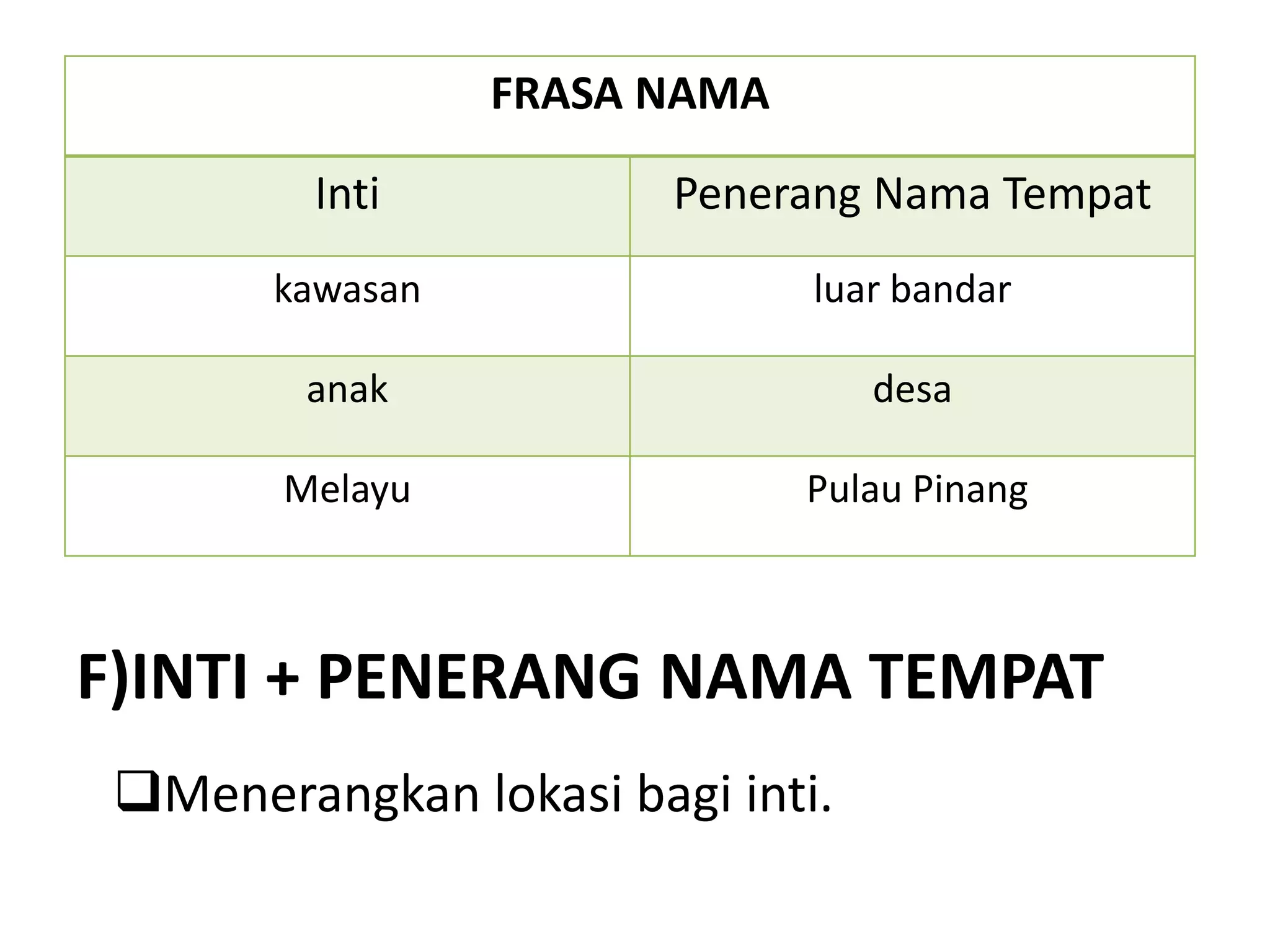 Proses binaan frasa nama | PPTX