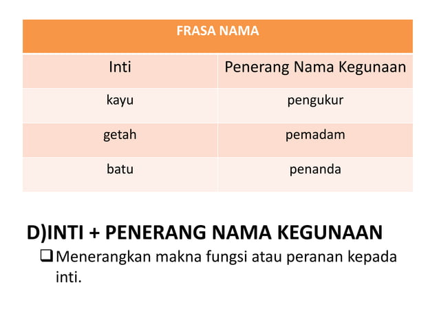 Proses binaan frasa nama | PPTX