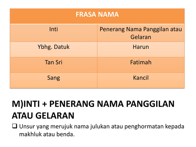 Proses binaan frasa nama | PPTX