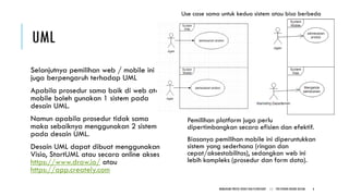 Proses bisnis flowchart | PDF