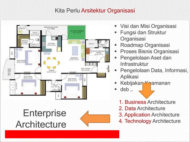 proses bisnis ppt.pptx