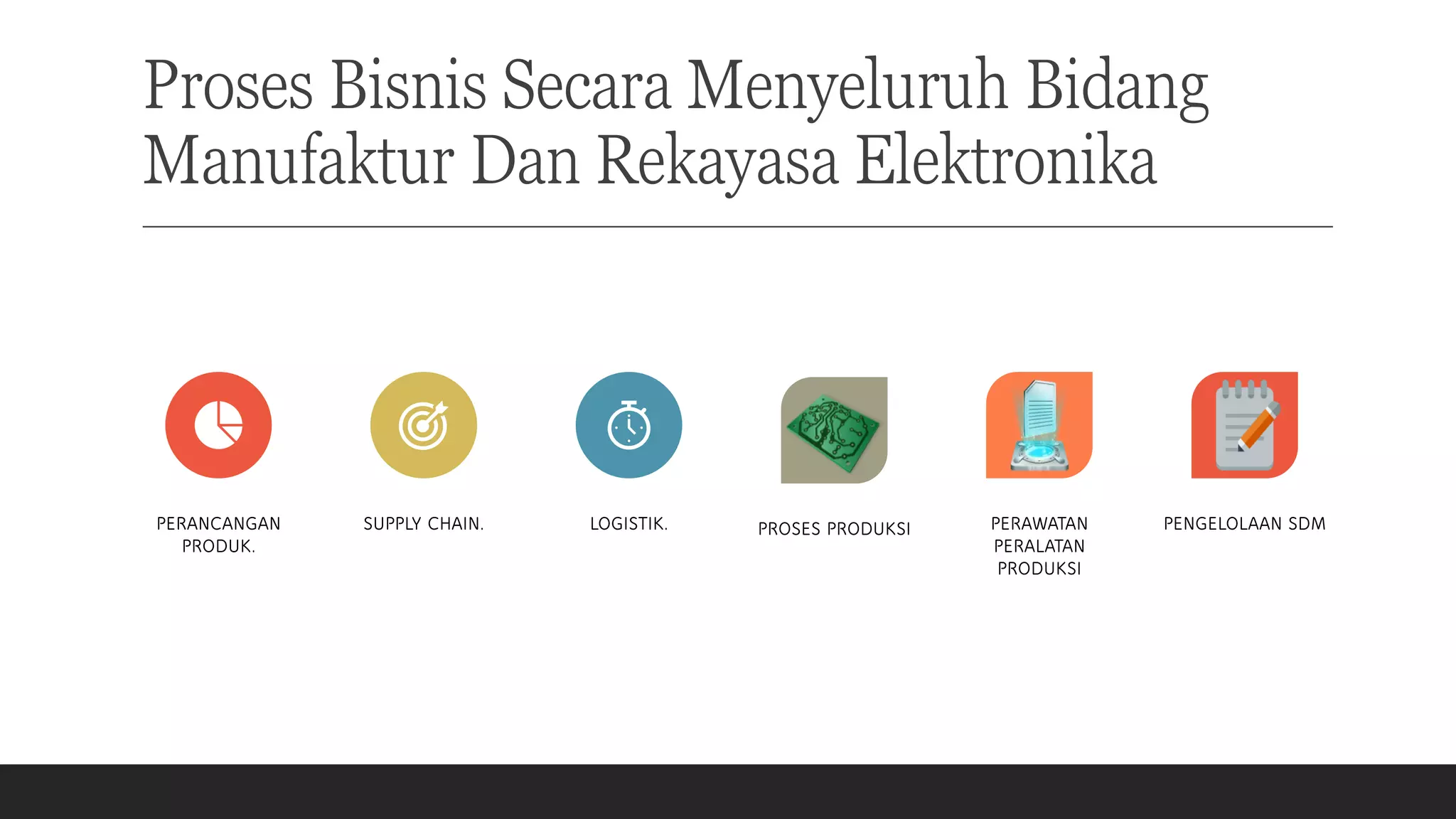 Proses Bisnis Secara Menyeluruh Bidang Manufaktur Dan Rekayasa.pdf