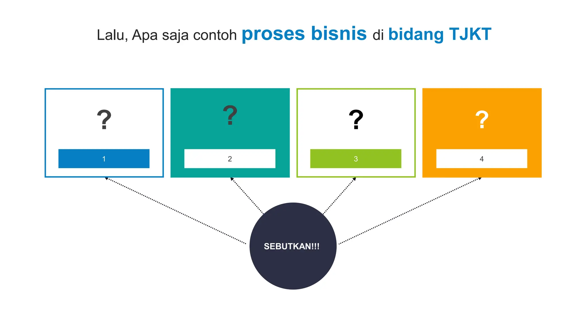 Proses bisnis X TJKT.pptx