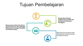 Proses bisnis X TJKT.pptx