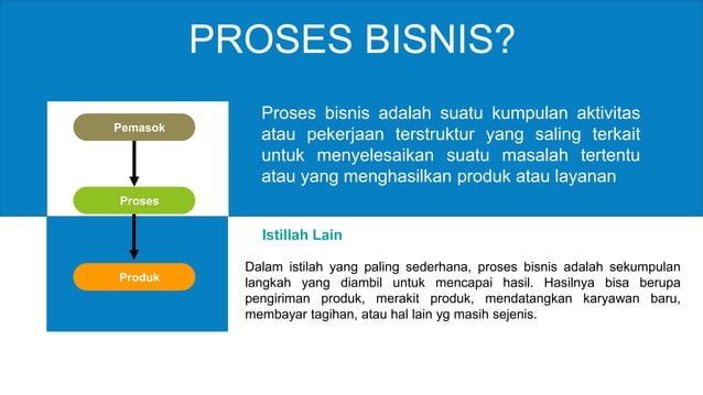 Proses bisnis X TJKT.pptx