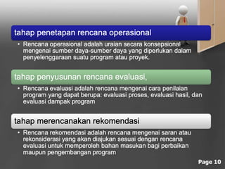STRATEGI PROSES DAN MANAJEMEN HUMAS RUMAH SAKIT | PPT