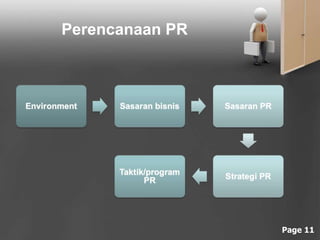 STRATEGI PROSES DAN MANAJEMEN HUMAS RUMAH SAKIT | PPT