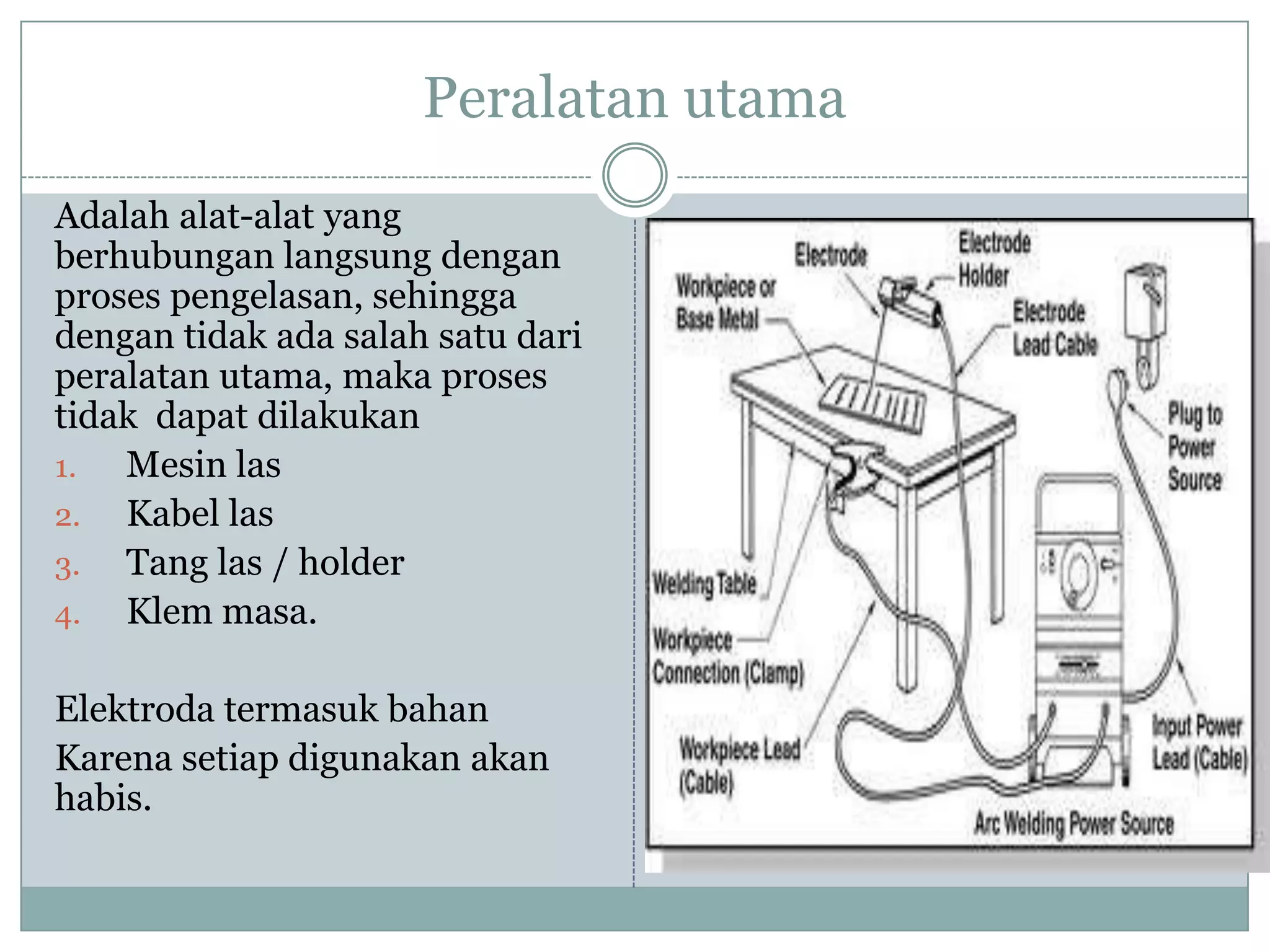 Proses dan peralatan las listrik | PPTX