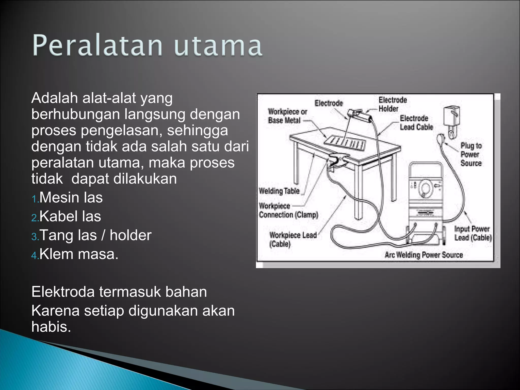 Proses dan peralatan las listrik | PPT