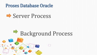 Proses database oracle | PPT