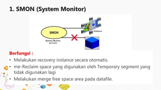 Proses database oracle | PPT