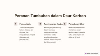 Proses Daur Karbon Untuk Mempertahankan Kehidupan | PPTX