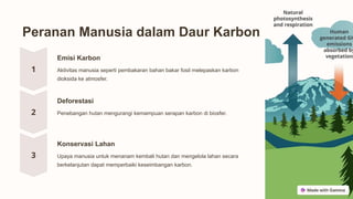 Proses Daur Karbon Untuk Mempertahankan Kehidupan | PPTX
