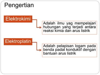 PROSES ELEKTROKIMIA.pptx