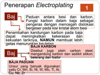 PROSES ELEKTROKIMIA.pptx