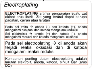 PROSES ELEKTROKIMIA.pptx