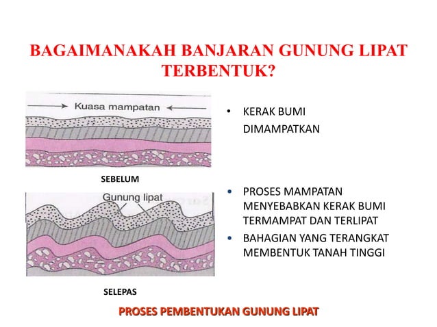 Proses endogenik & lipatan | PPTX