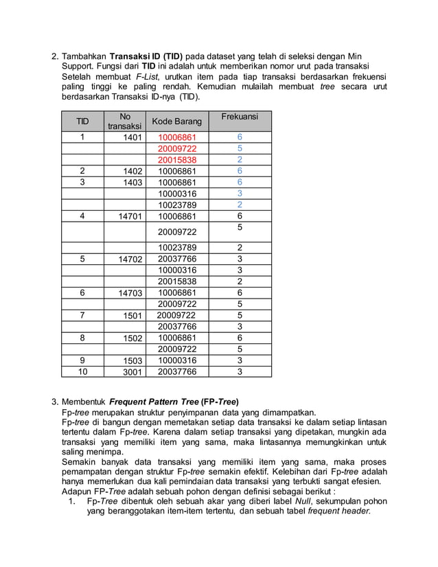 Proses fp growth modul | DOCX