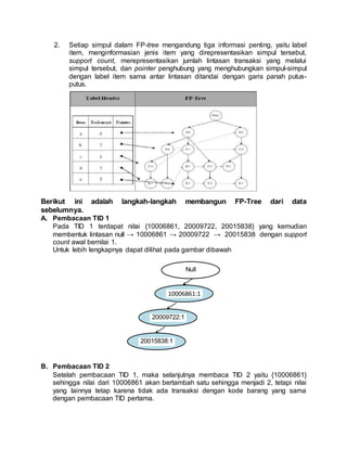 Proses fp growth modul | DOCX