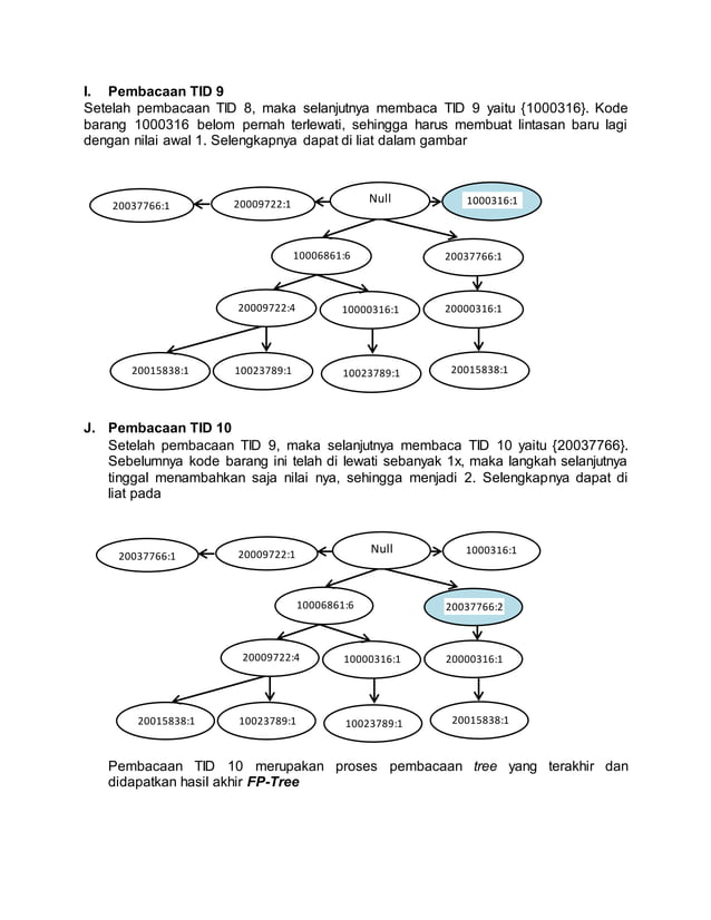 Proses fp growth modul | DOCX