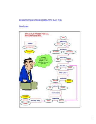 PROSES GULA DI PABRIK GULA MINI | PDF