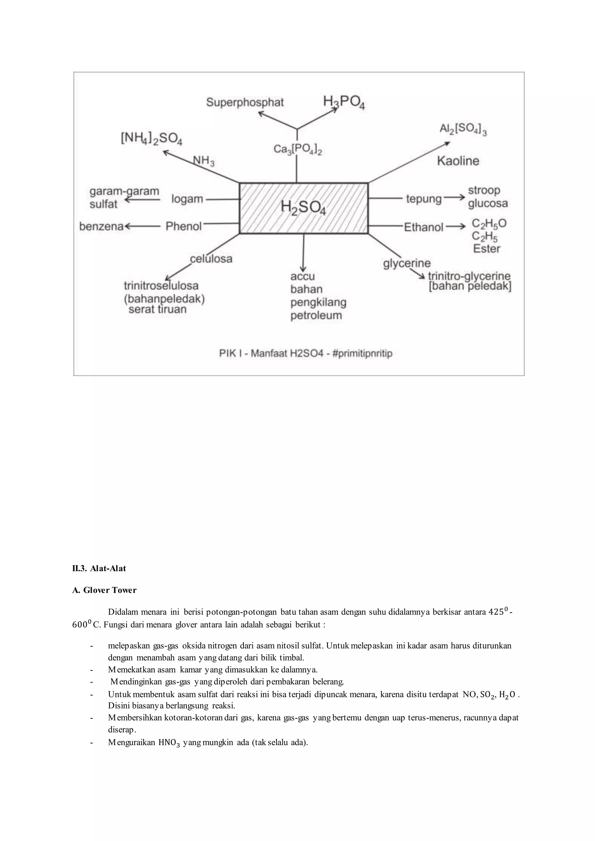 Proses industri kimia i | DOCX