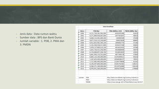 Prosesing-Data-Menggunakan-EViews.pptx