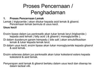 Proses ingesi | PPT