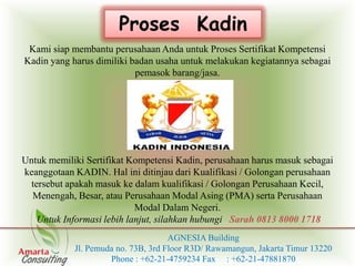 Proses kadin | PPT