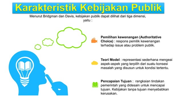 Materi presentasi tentang proses kebijakan publik | PPTX