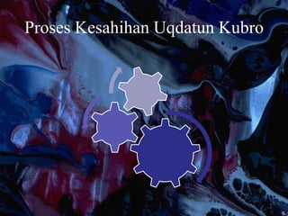 Proses keimanan | PPTX