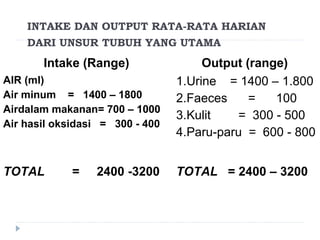 Proses keperawatan gangguan keseimbangan cairan | PPT
