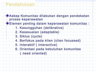 Proses keperawatan komunitas mjd copy | PPT