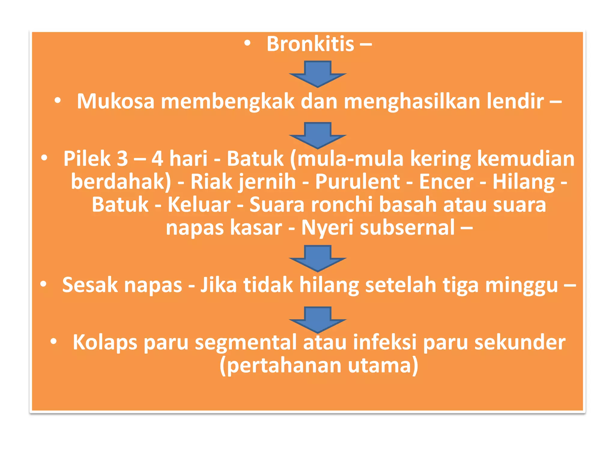 Proses keperawatan pada anak dengan bronkitis | PPTX