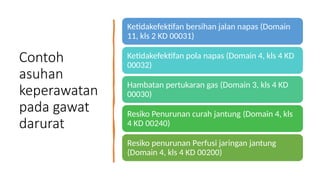 Proses Keperawatan pada Area Keperawatan Gawat Darurat.pptx