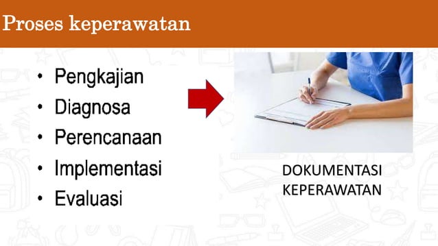PROSES KEPERWATAN-DOKUMENTASI KEPERAWATAN.pptx | Free Download