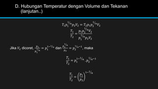 Proses Kompresi dan Ekspansi pada Gas.pdf